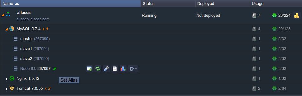 Environment Aliases - Jagoan Cloud