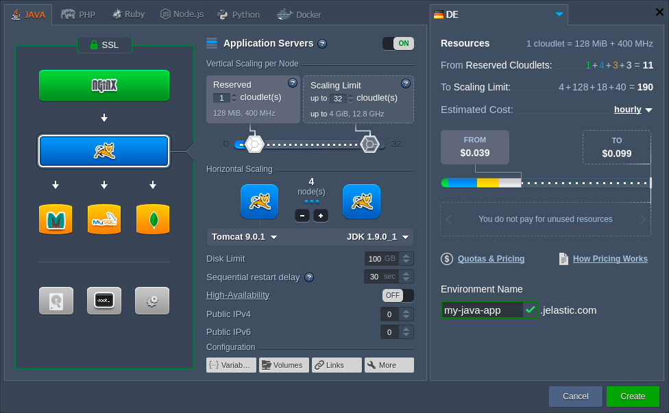 Zero Code Change Deploy - Jagoan Cloud