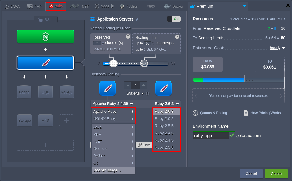 Ruby Dev Center - Jagoan Cloud