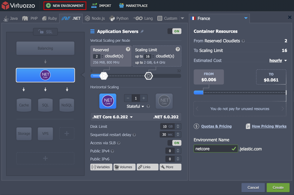 .NET Core - Jagoan Cloud
