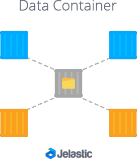 Data Storage Container - Jagoan Cloud