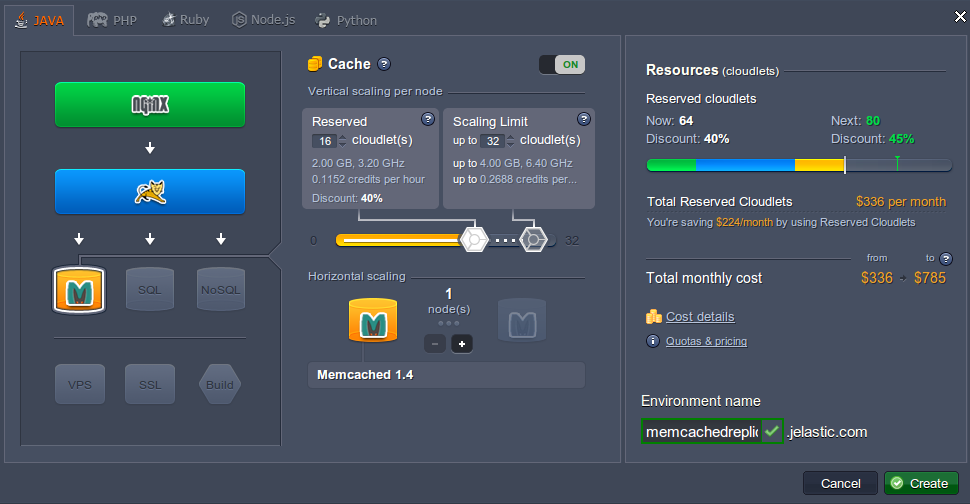 Session Replication via Memcached - Jagoan Cloud