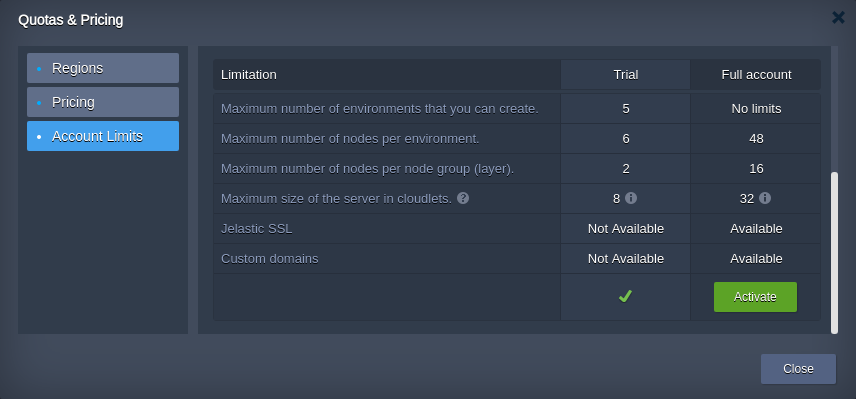 Quotas System - Jagoan Cloud
