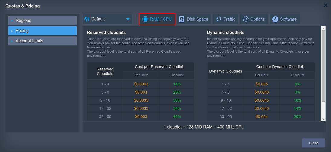 Automatic Discounts - Jagoan Cloud