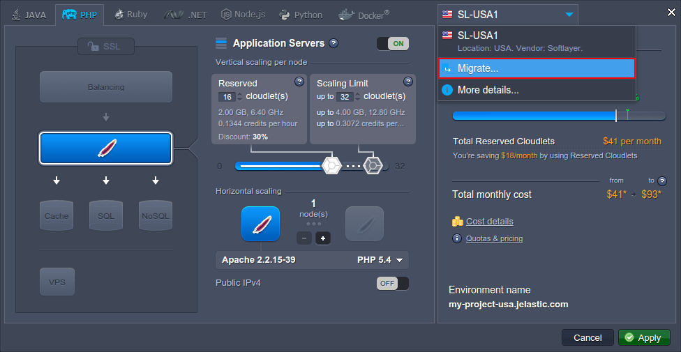 Migration between Regions - Jagoan Cloud
