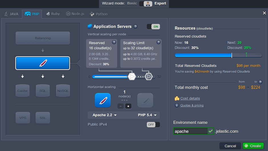 Data Synchronization - Jagoan Cloud